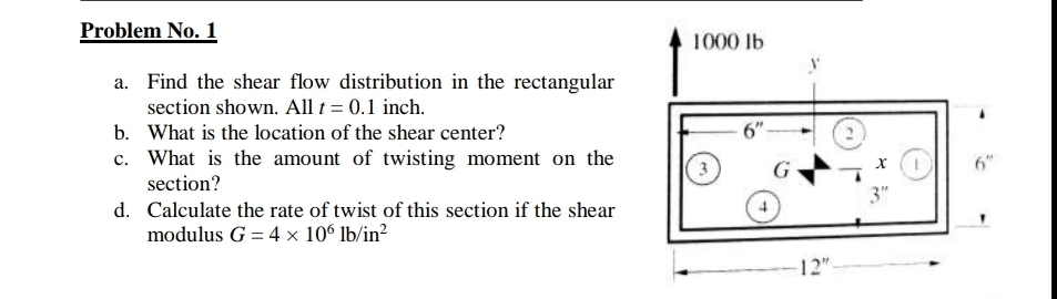 Solved Problem No. 1 1000 lb a. Find the shear flow | Chegg.com