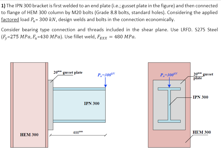 Solved 1) The IPN 300 bracket is first welded to an end | Chegg.com