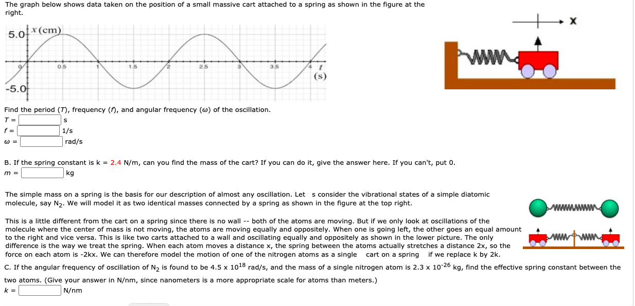 Solved: The Graph Below Shows Data Taken On The Position O... | Chegg.com