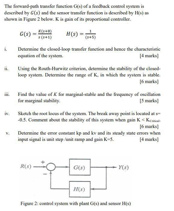 Solved The forward-path transfer function G(s) of a feedback | Chegg.com