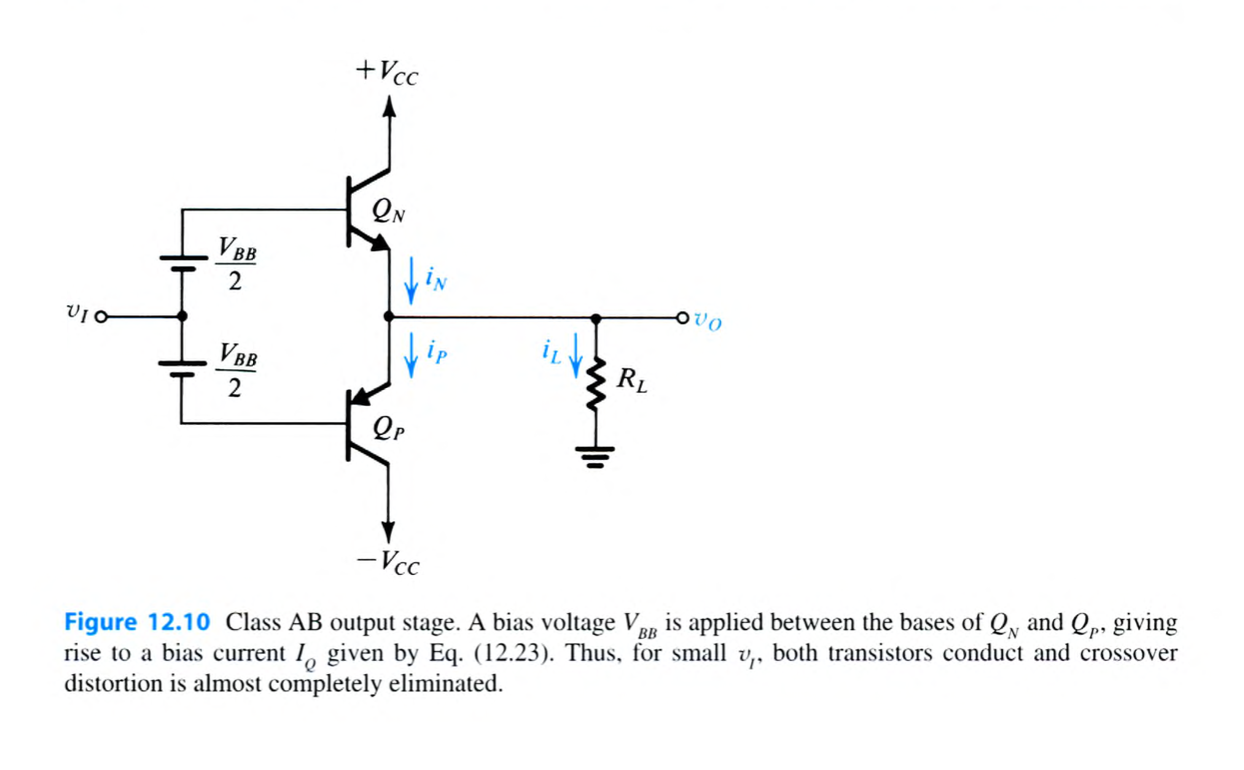 Solved D 12.20 A class AB output stage, such as that in Fig. | Chegg.com