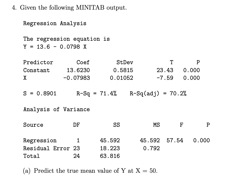 Solved 4. Given the following MINITAB output. Regression | Chegg.com