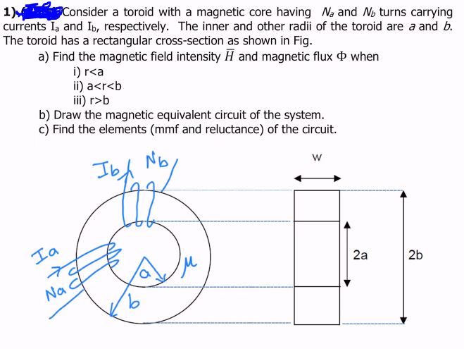 Solved 1) 3 Consider a toroid with a magnetic core having Na | Chegg.com