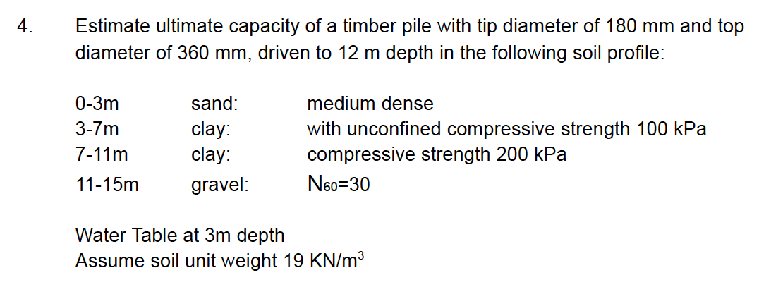 4. Estimate ultimate capacity of a timber pile with | Chegg.com