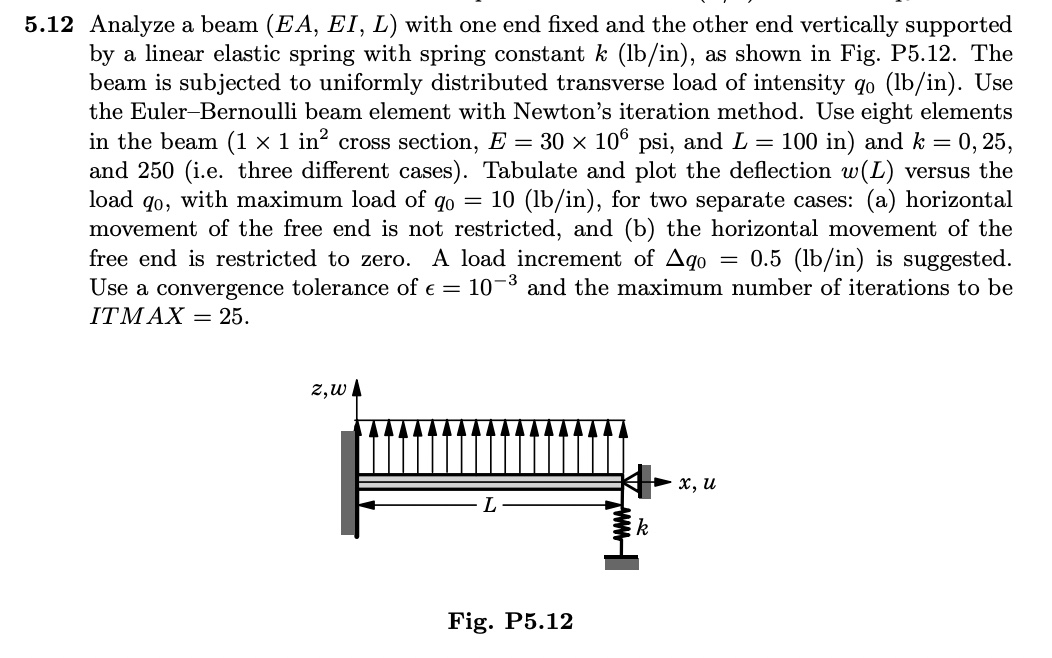 Solved 5.12 ﻿Analyze a beam (EA,EI,L) ﻿with one end fixed | Chegg.com