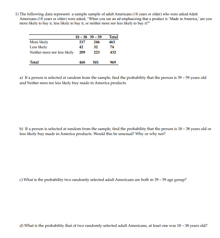 Solved 1) The following data represent a sample sample of | Chegg.com