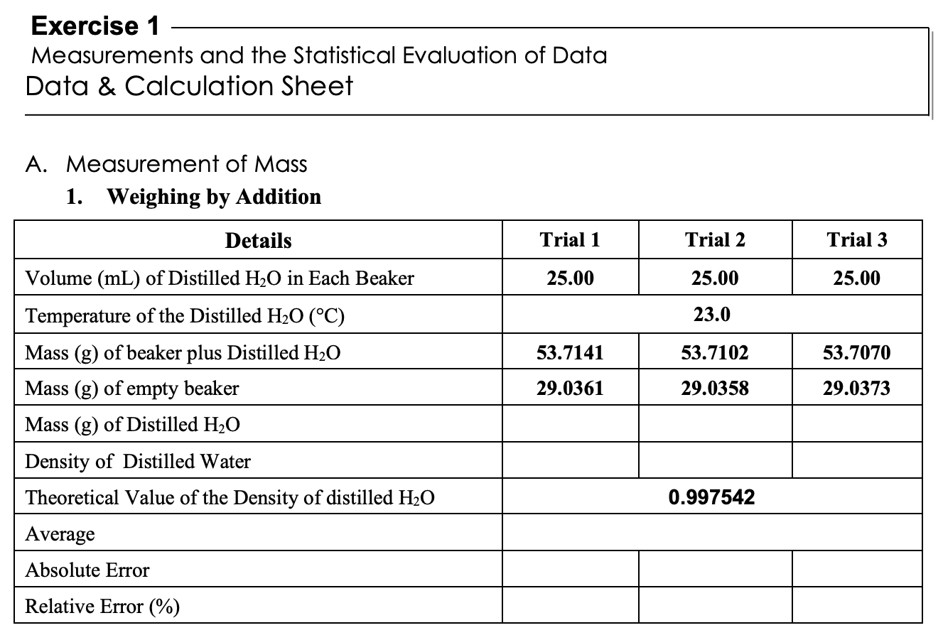 Exercise 1 Measurements and the Statistical | Chegg.com