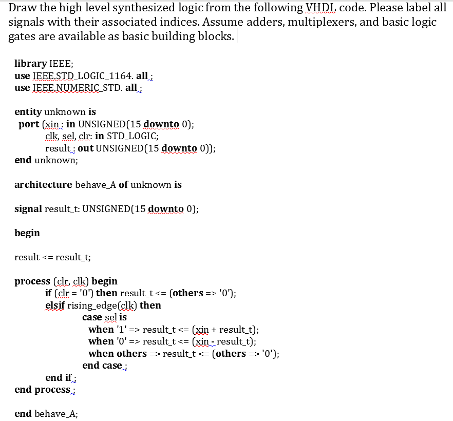 Draw the high level synthesized logic from the | Chegg.com