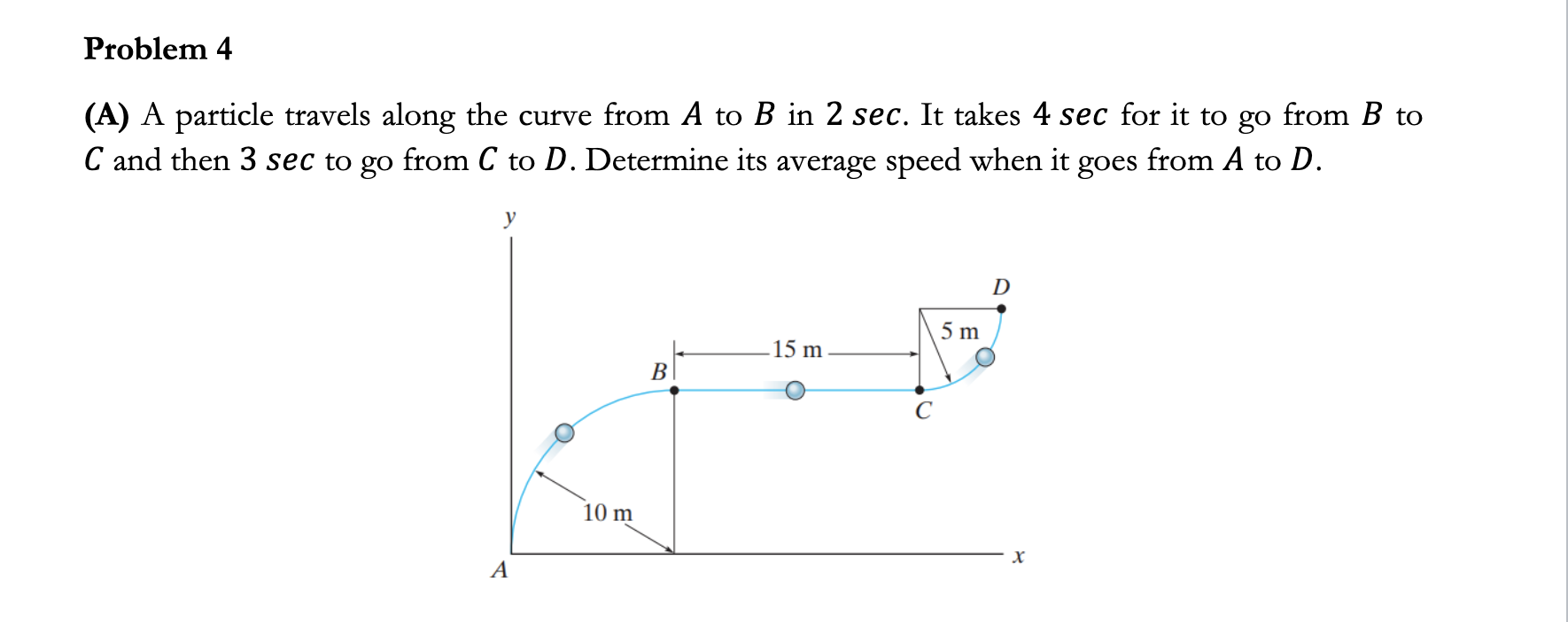Solved Problem 4 A A Particle Travels Along The Curve From 