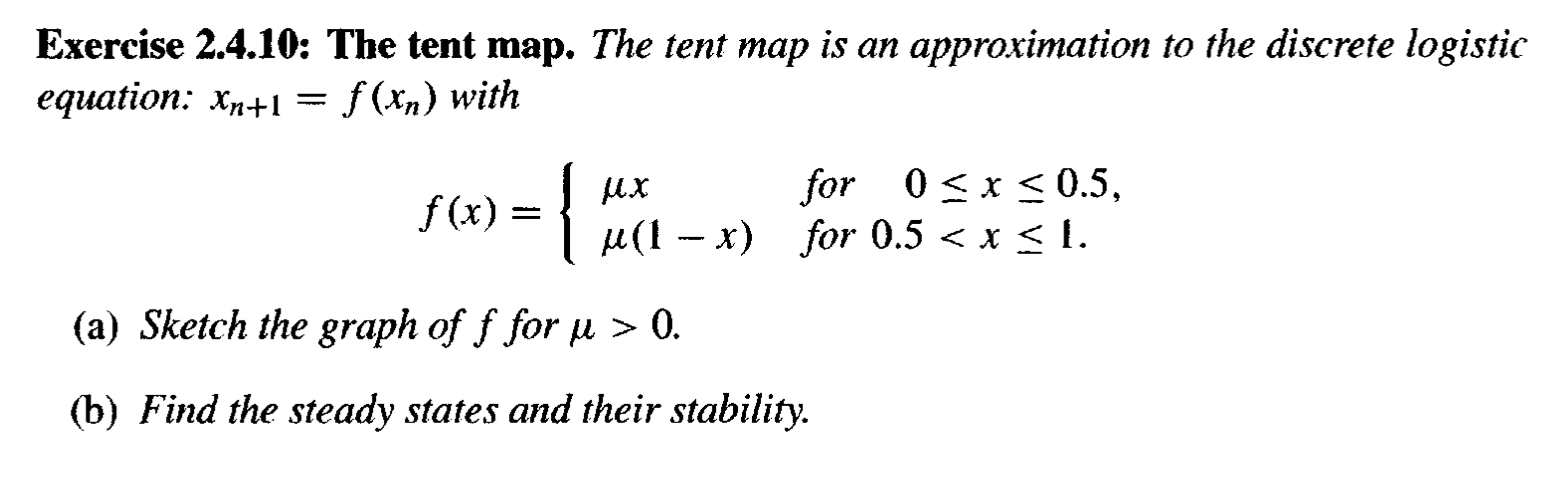 Solved Exercise 2.4.10: The tent map. The tent map is an | Chegg.com