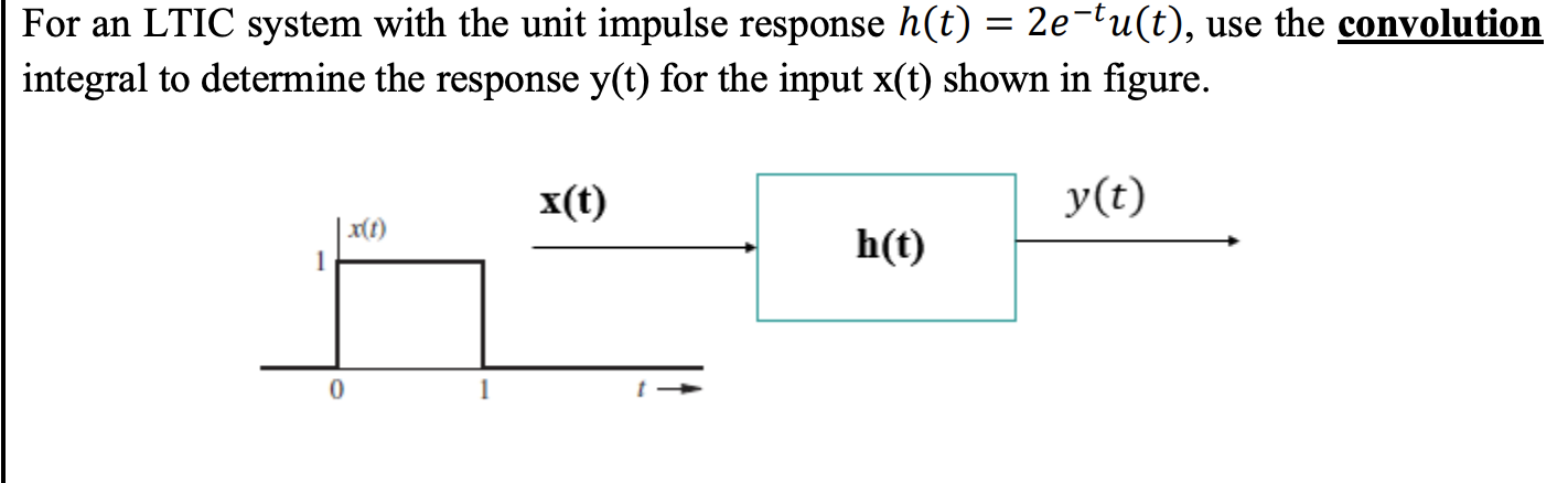 Solved For an LTIC system with the unit impulse response | Chegg.com