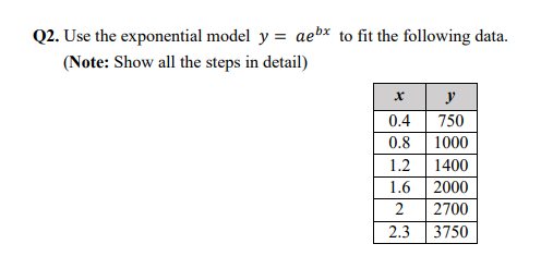 Solved Q2. Use the exponential model y = aebx to fit the | Chegg.com