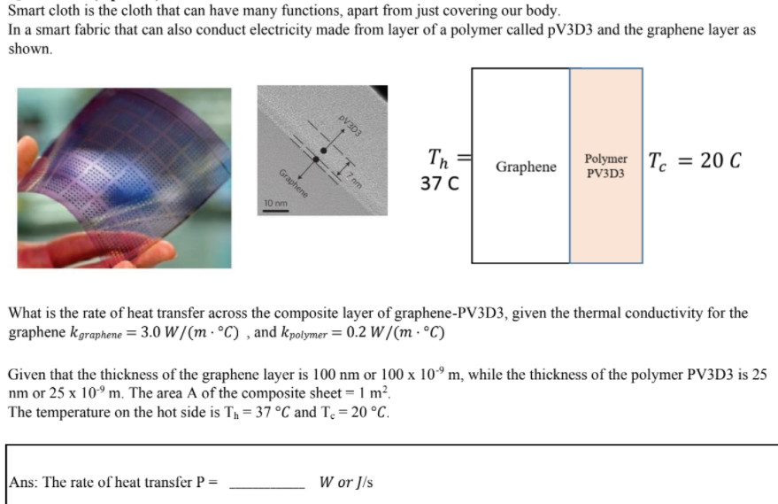 Solved Smart cloth is the cloth that can have many | Chegg.com