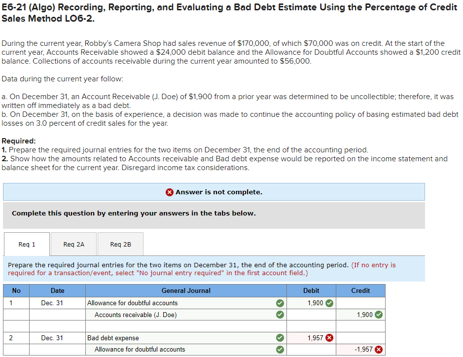 Solved E6-21 (Algo) Recording, Reporting, and Evaluating a | Chegg.com