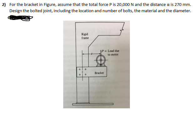 Solved 2) For the bracket in Figure, assume that the total | Chegg.com