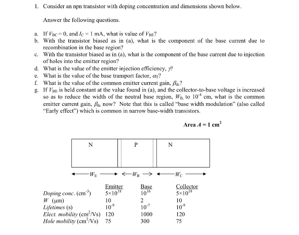 Solved 1. Consider an npn transistor with doping | Chegg.com