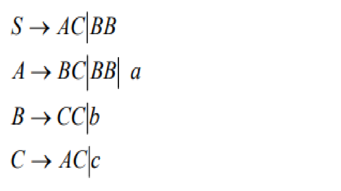 Solved Use the CYK (Cocke, Younger, Kasami) algorithm to | Chegg.com