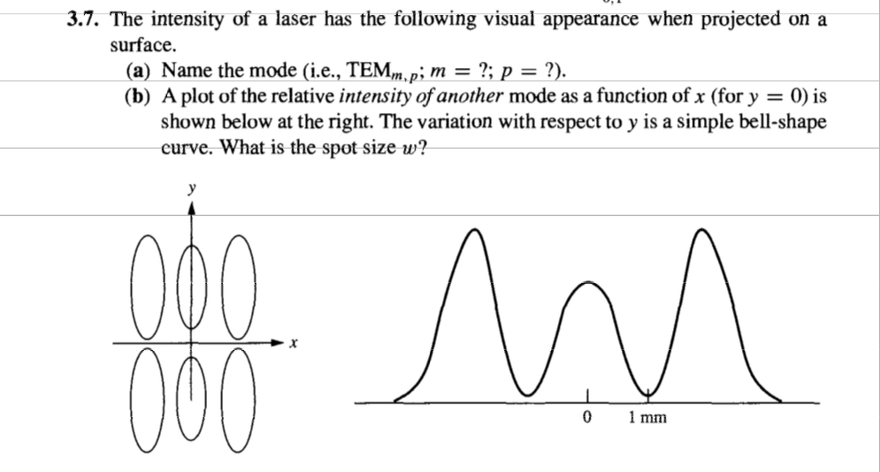 Solved 3.7. The intensity of a laser has the following | Chegg.com
