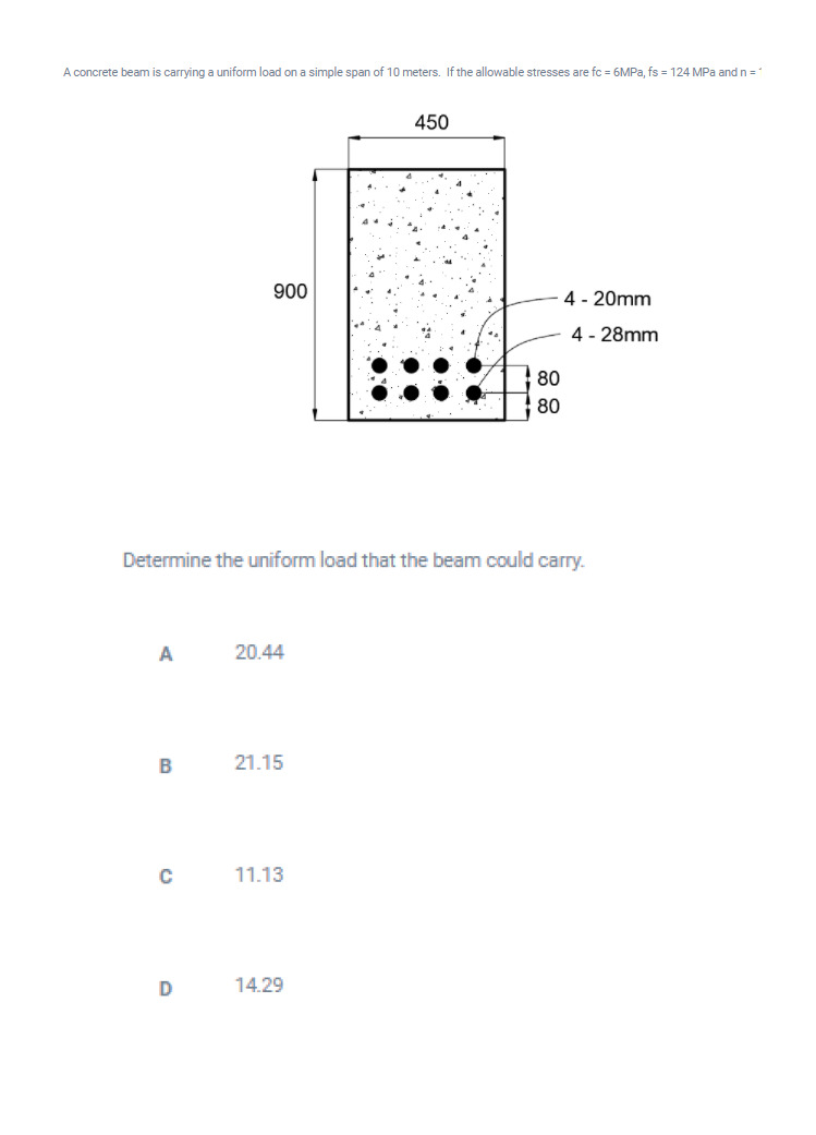 Solved A concrete beam is carrying a uniform load on a | Chegg.com