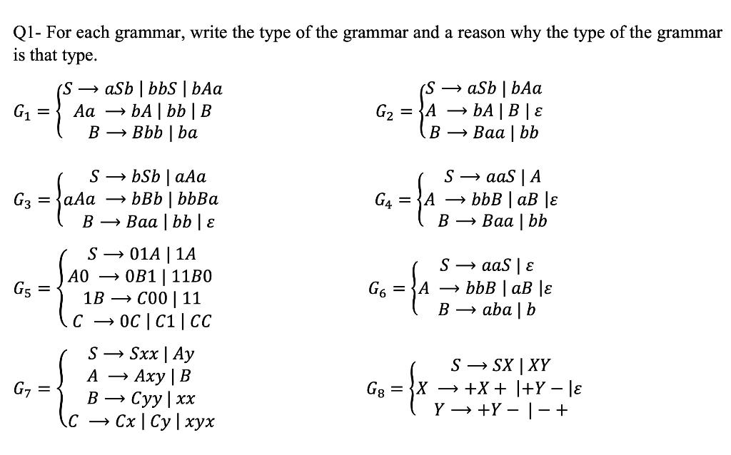 Solved Q1- For each grammar, write the type of the grammar | Chegg.com