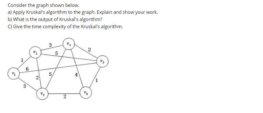 Solved Consider the graph shown below. a) Apply Kruskal's | Chegg.com