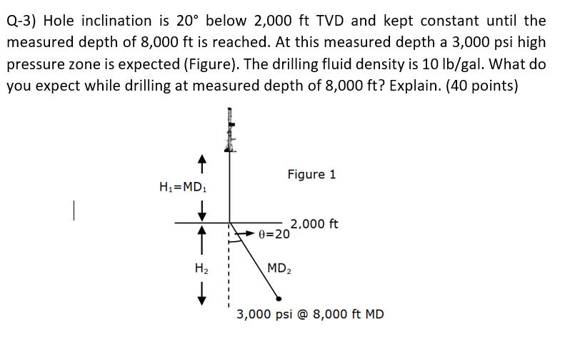 Solved Q-3) Hole inclination is 20∘ below 2,000ft TVD and | Chegg.com