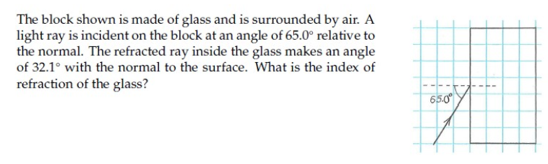 Solved The block shown is made of glass and is surrounded by | Chegg.com