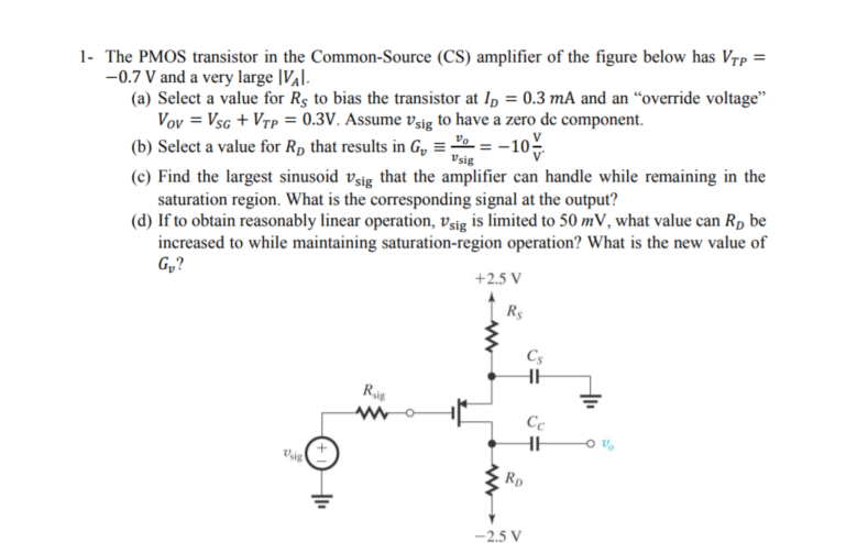 Solved 1- The PMOS transistor in the Common-Source (CS) | Chegg.com