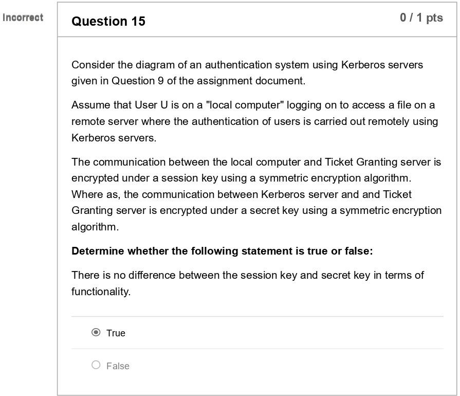 Solved Below is an excerpt of the scenario presented in | Chegg.com