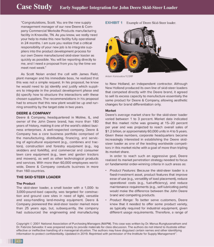 Solved Case Study Early Supplier Integration for John Deere | Chegg.com