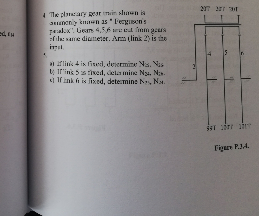 Solved 20T 20T 20T zd, n14 4. The planetary gear train shown | Chegg.com