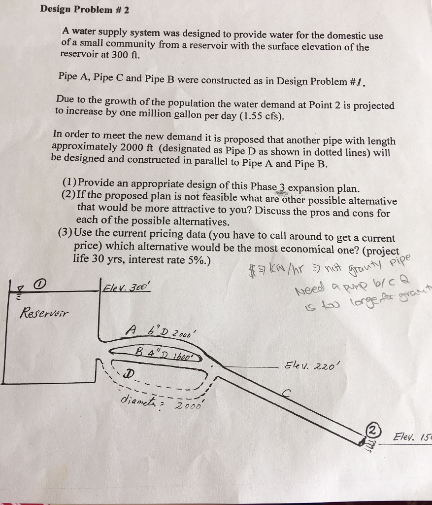 Design Problem # 2 A water supply system was designed | Chegg.com