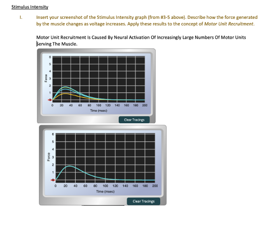 Stimulus Intensity 1 Insert your screenshot of the | Chegg.com