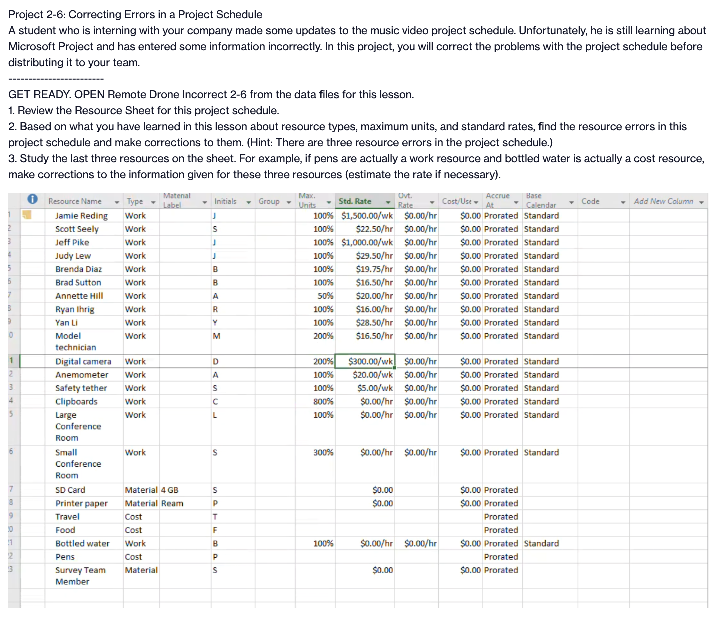 Solved Project 2-6: Correcting Errors in a Project ScheduleA | Chegg.com