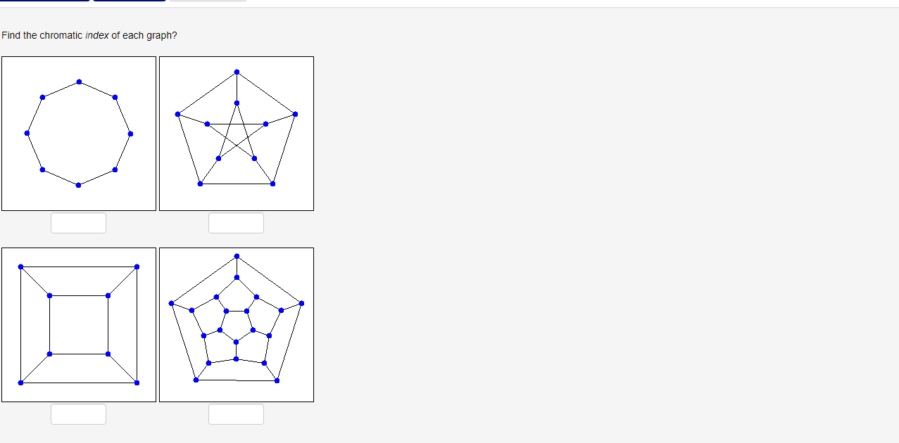 Solved Find the chromatic index of each graph? | Chegg.com