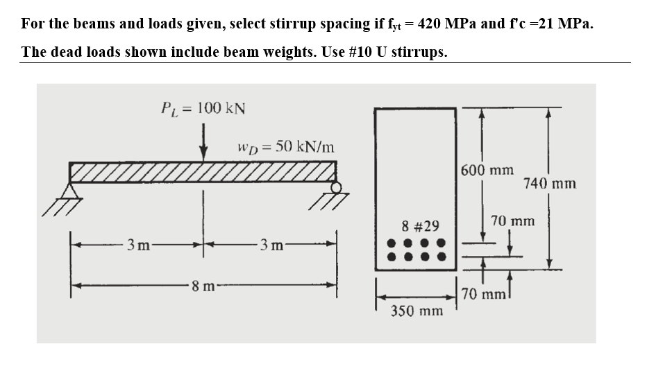 Solved Kindly show clear steps of solution (for | Chegg.com