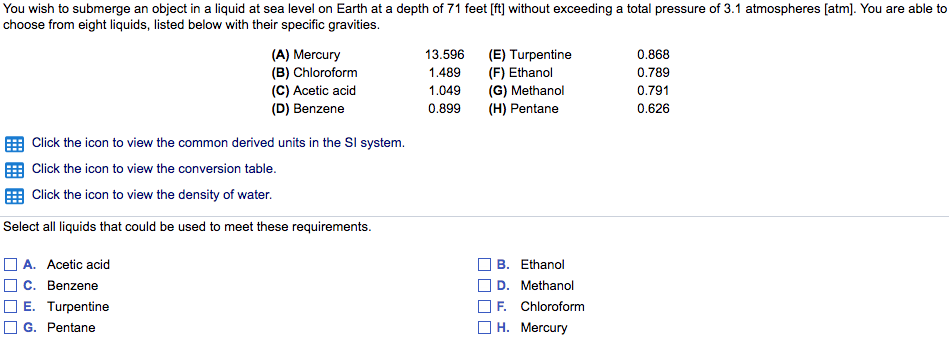 Solved The specific gravity of honey is 1.43. A cylindrical | Chegg.com