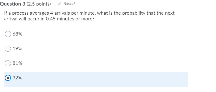 Solved Question 3 (2.5 points) Saved If a process averages 4 | Chegg.com