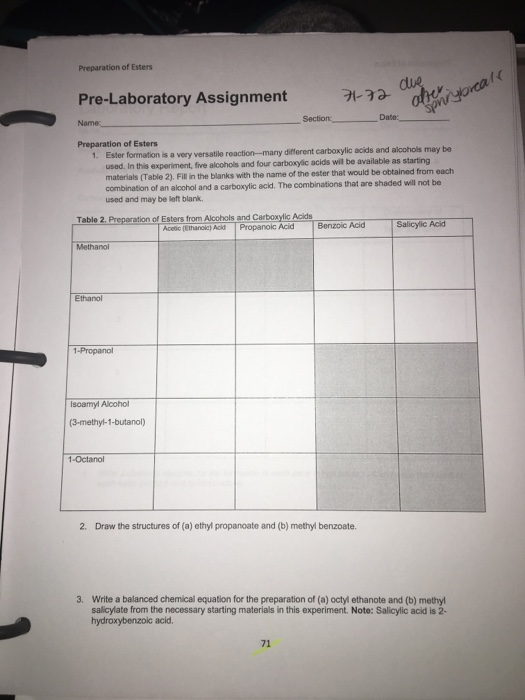 Solved Preparation of Esters I ( Pre-Laboratory Assignment | Chegg.com