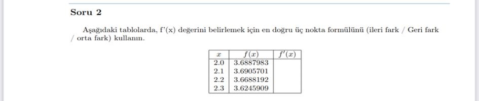 Solved Use the most accurate three-point formula (forward | Chegg.com