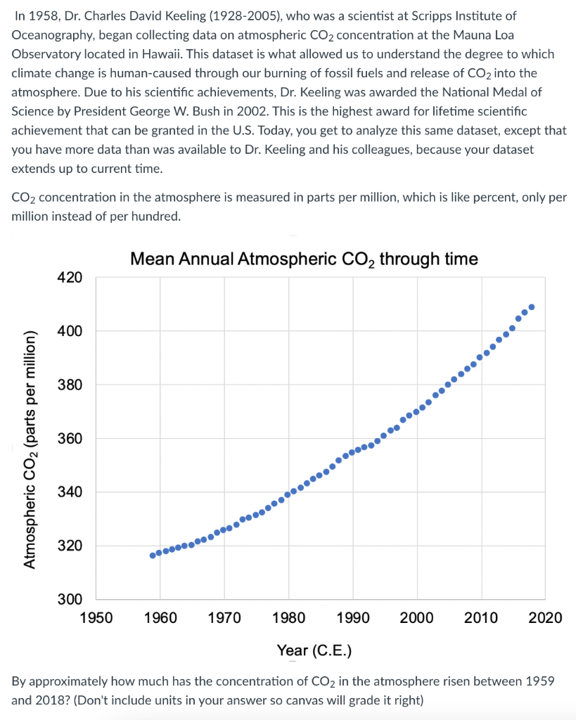 Solved In 1958, Dr. Charles David Keeling (1928-2005), who | Chegg.com