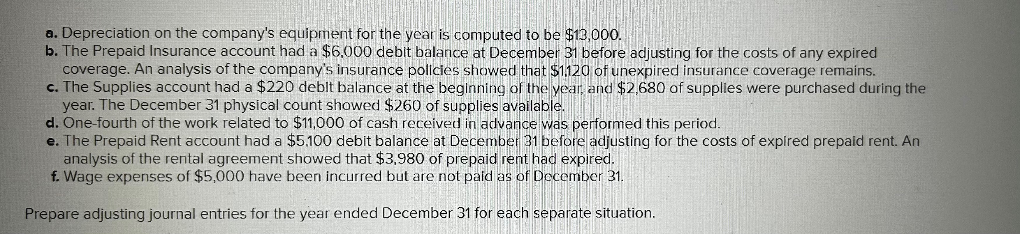 Solved a. ﻿Depreciation on the company's equipment for the | Chegg.com