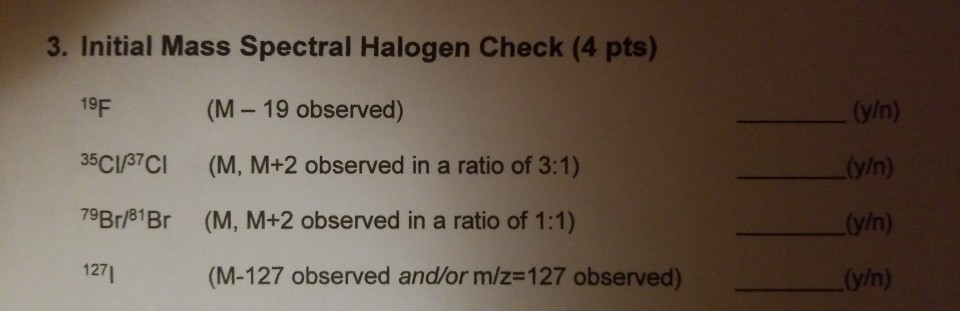 Solved 3. Initial Mass Spectral Halogen Check (4 pts) 19F (M | Chegg.com
