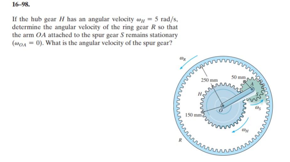 Solved If the hub gear H has an angular velocity ωH=5rad/s, | Chegg.com
