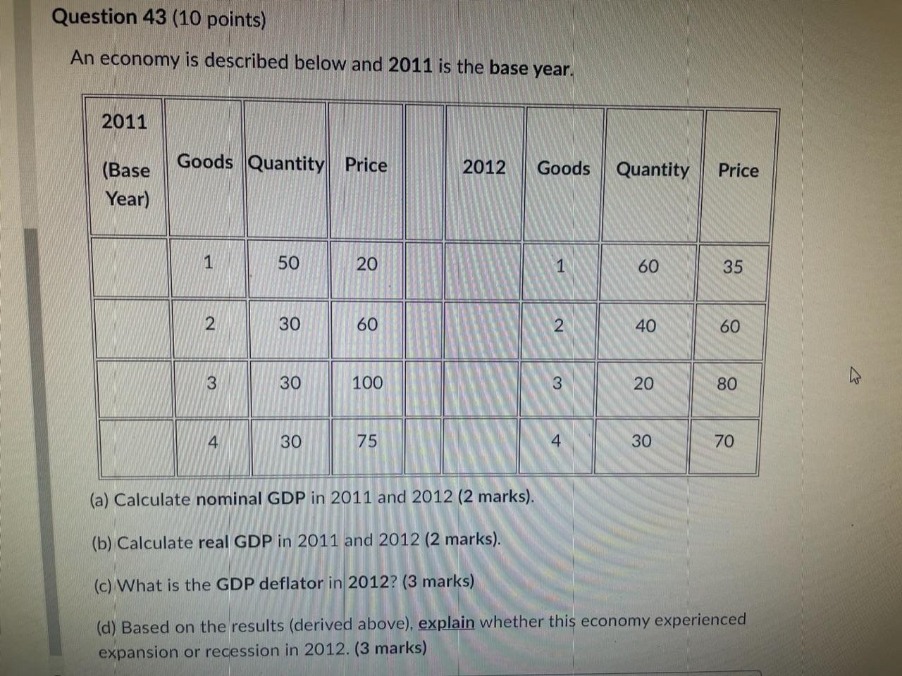 Solved An economy is described below and 2011 is the base | Chegg.com