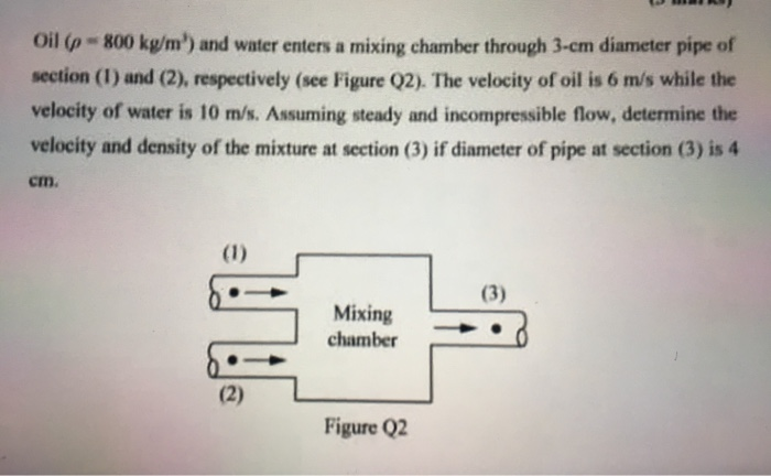 Solved Oil (p 800 kg/m') and water enters a mixing chamber | Chegg.com