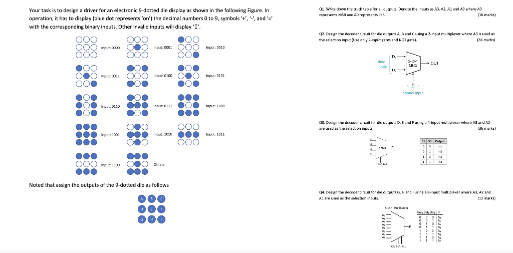 Solved Your task is to design a driver for an electronic | Chegg.com