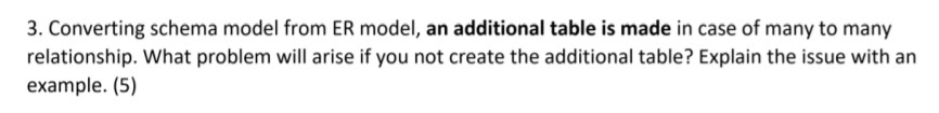 Solved 3. Converting schema model from ER model, an | Chegg.com