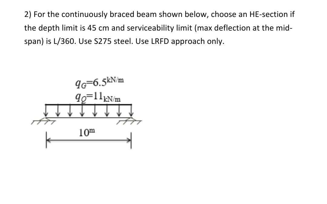 Solved 2) For the continuously braced beam shown below, | Chegg.com