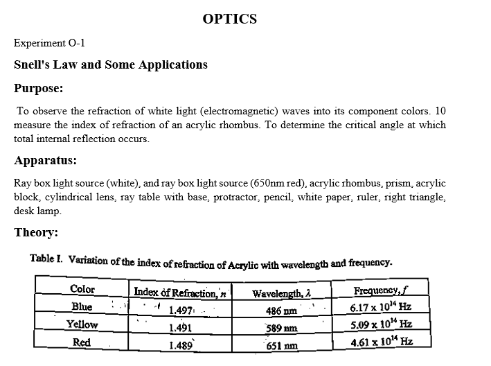 Solved OPTICS Experiment 0-1 Snell's Law and Some | Chegg.com